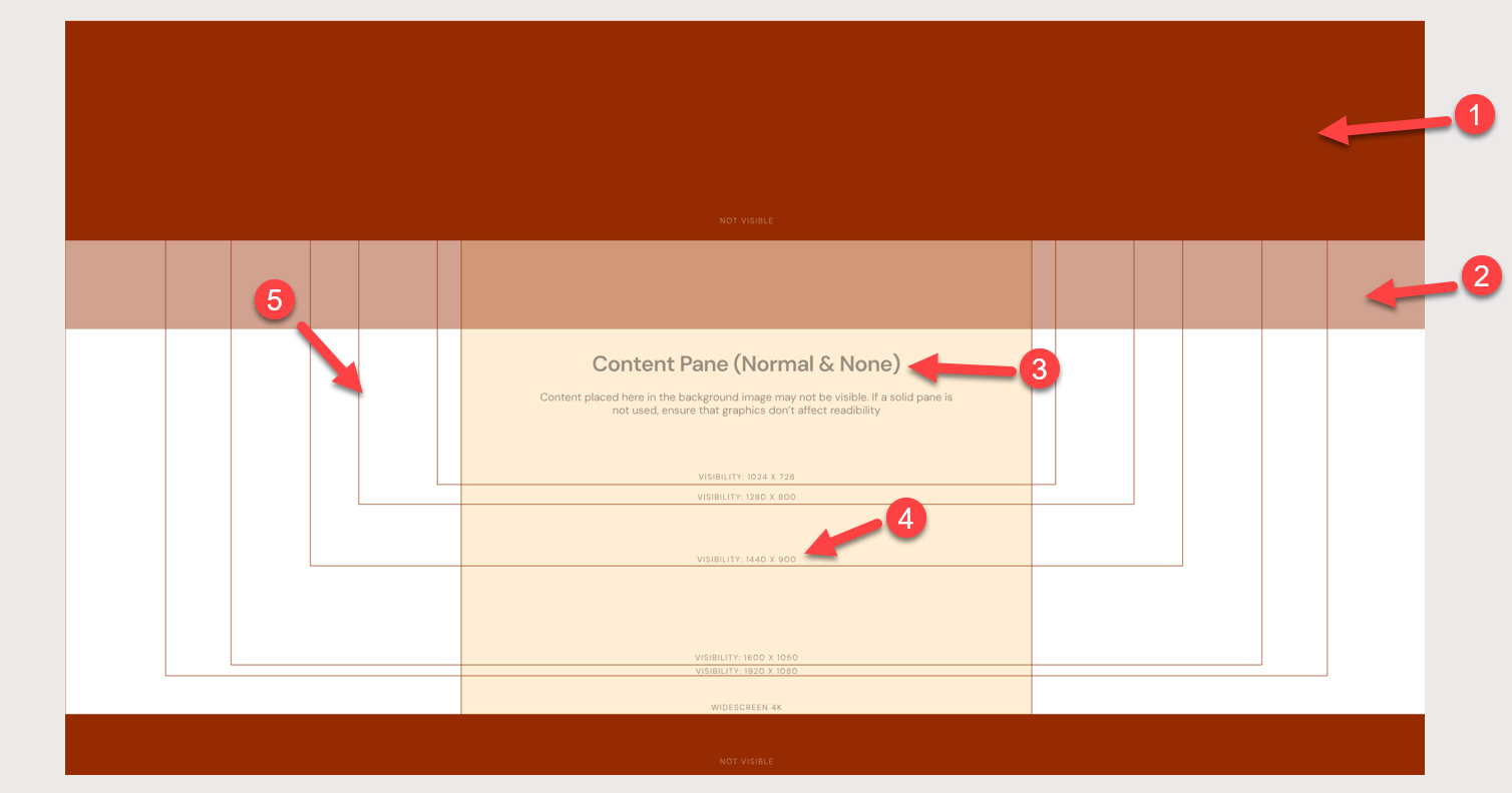 Create a wrap-around background image for your assessment – Brilliant ...