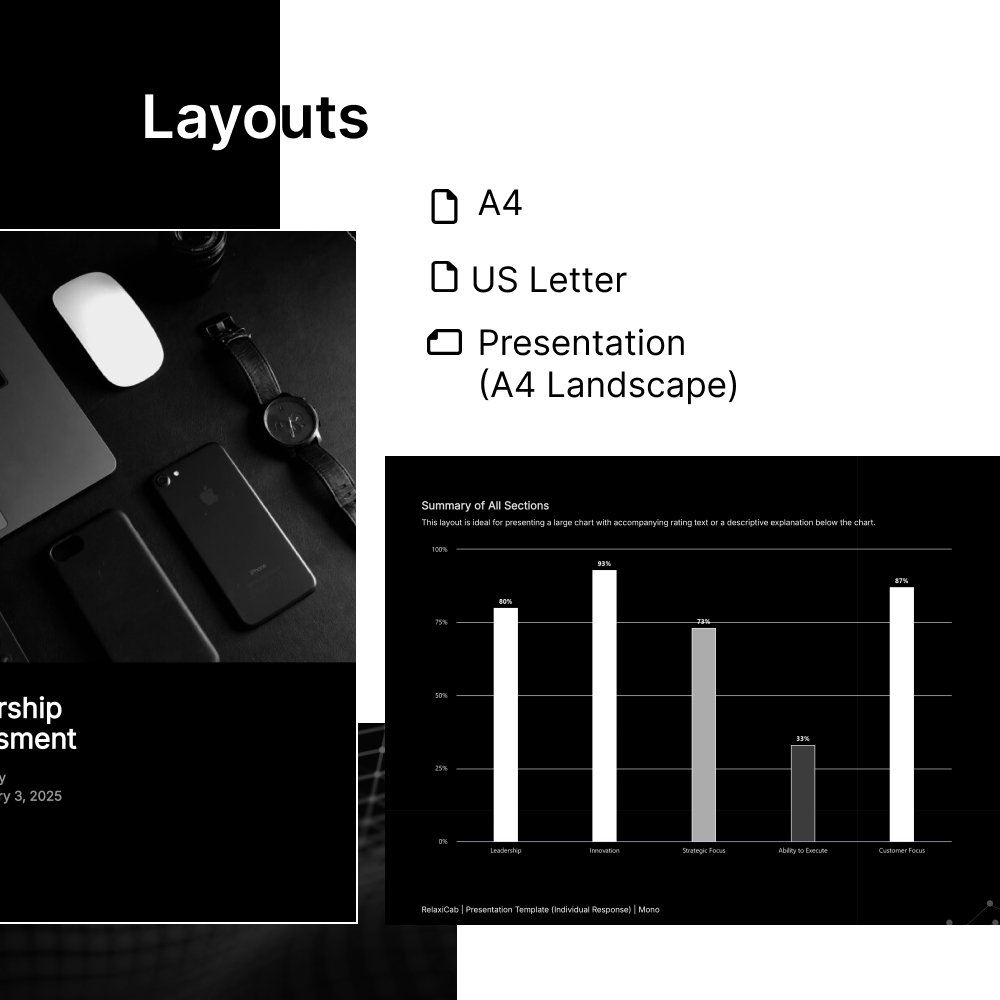 Mono Template – Brilliant Assessments