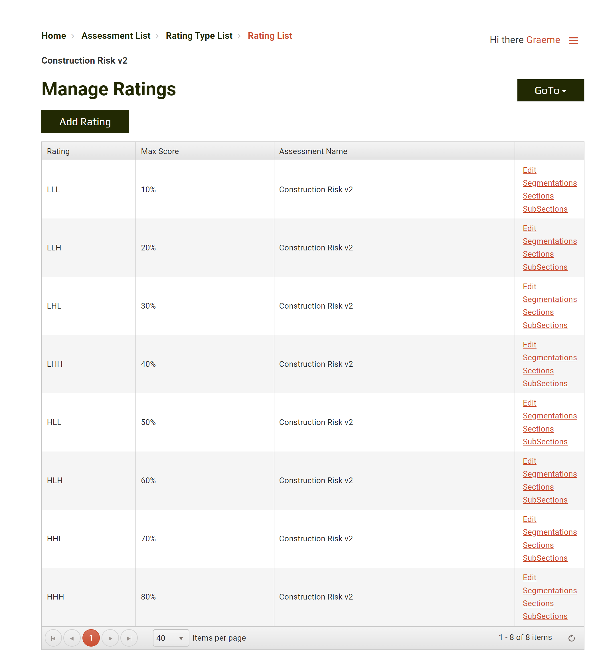 Showing Rating Text based on combinations of scores. – Brilliant ...